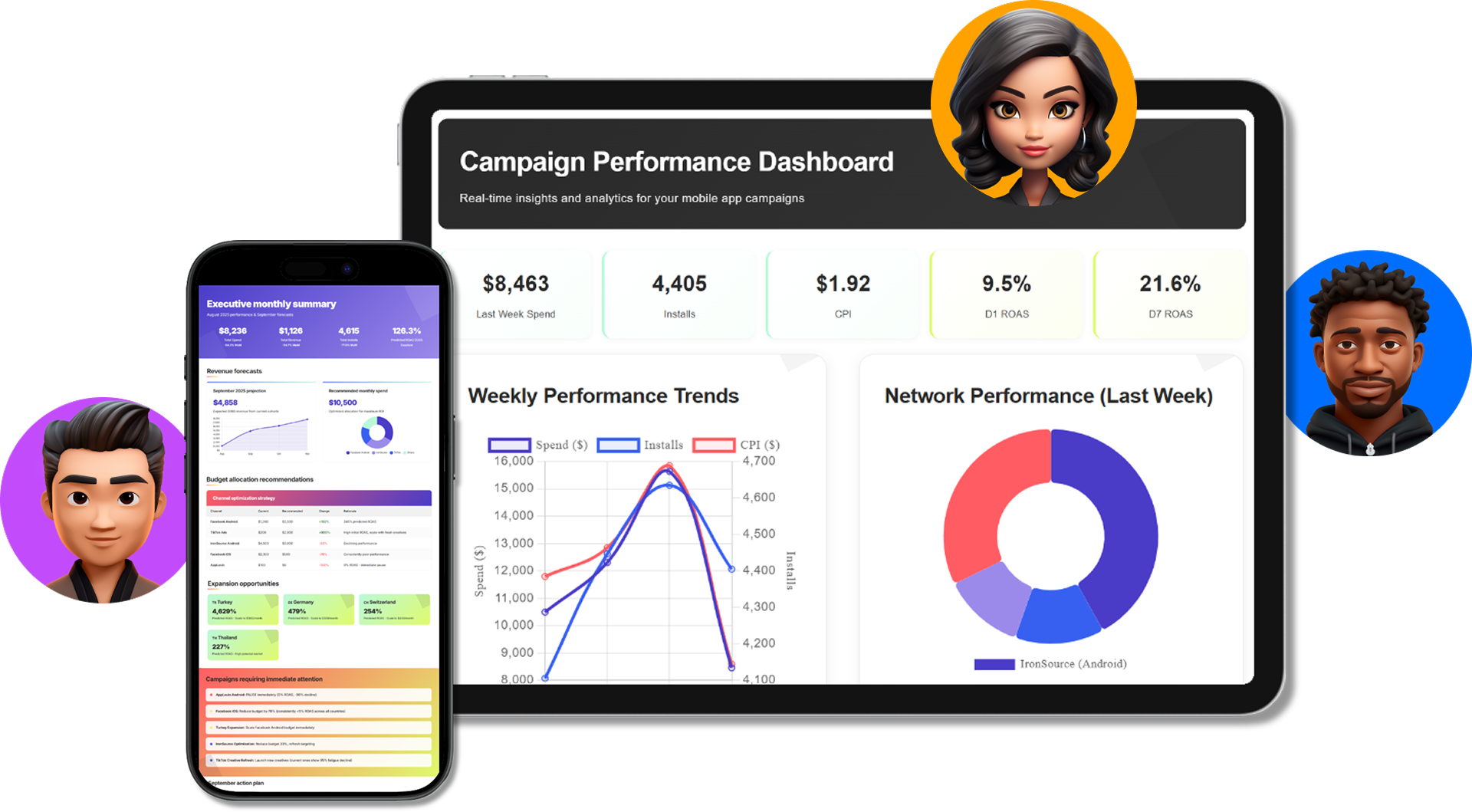 SuperPlatform AI – Superscale