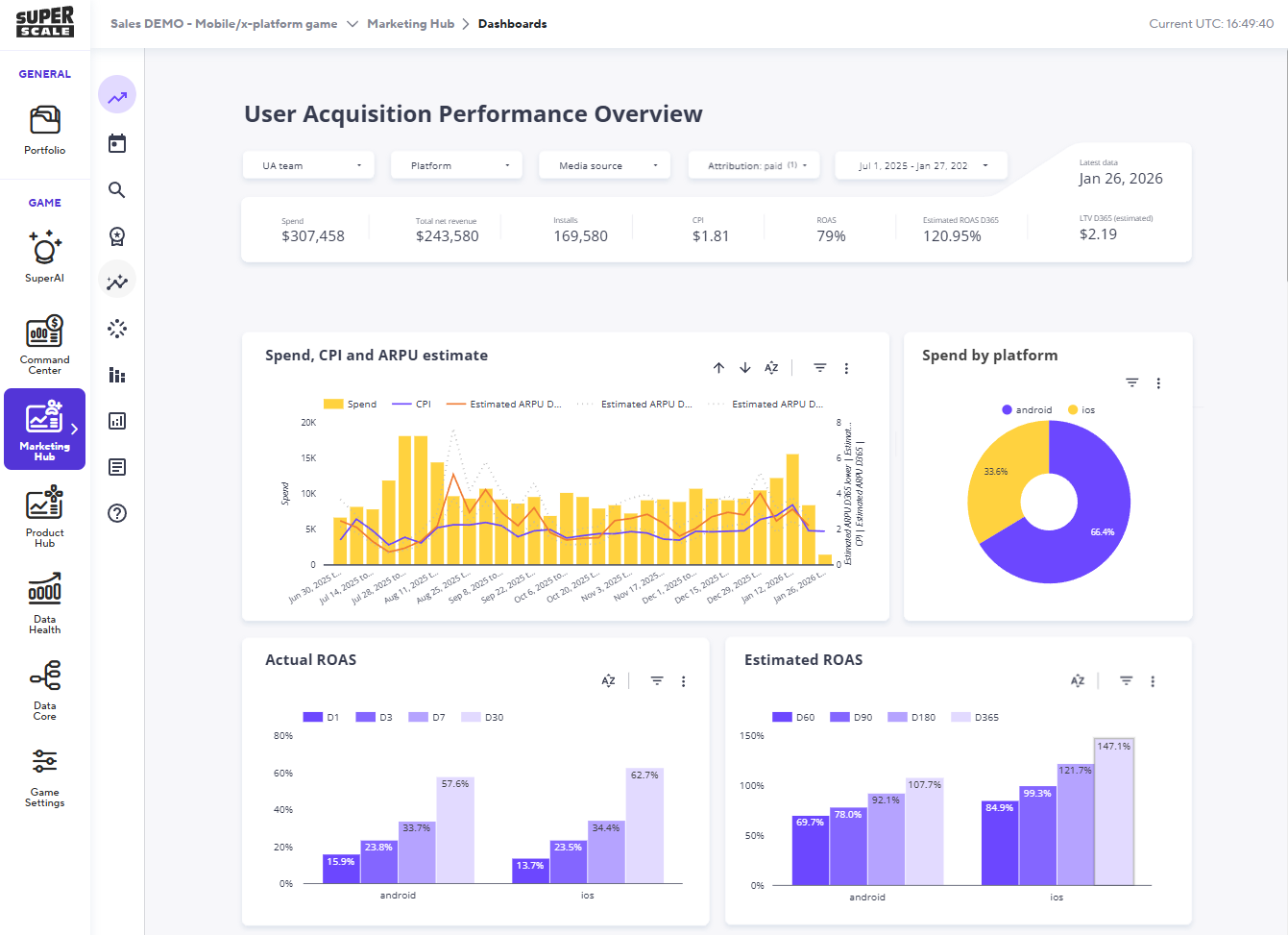 SuperPlatform Product Demo – Superscale
